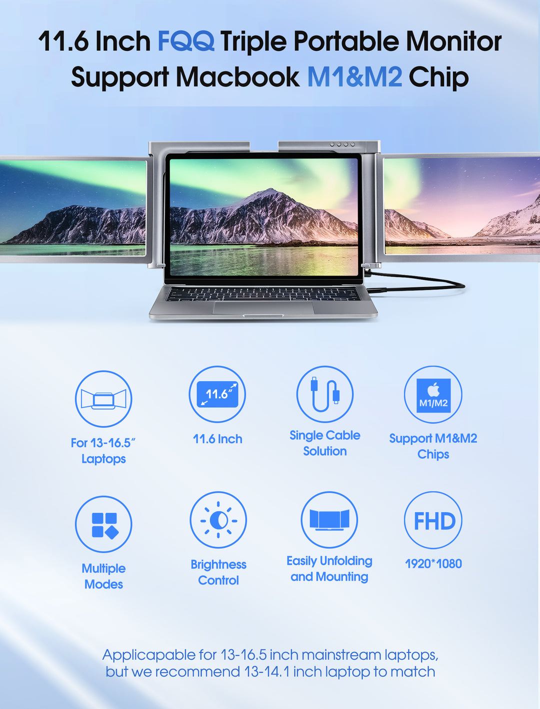 FQQ S100 | 11.6” Triple Portable Monitor for Laptop