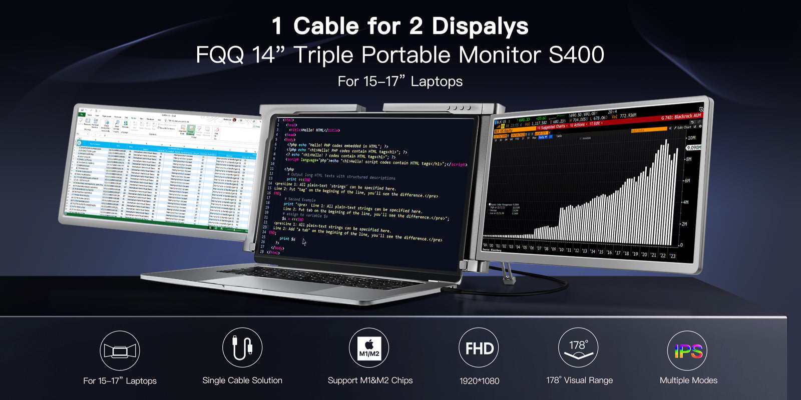 FQQ S400 | 1080P FHD 14” Triple Monitor for Laptop