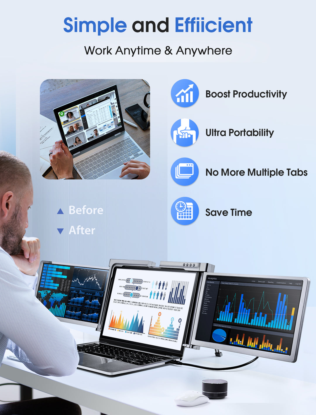 FQQ S100 | 11.6” Triple Portable Monitor for Laptop